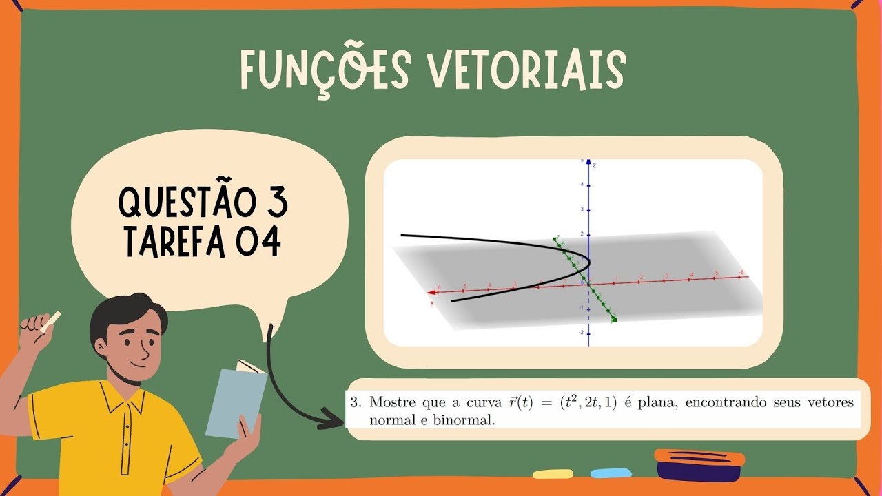 VETOR NORMAL, BINORMAL E TORSÃO #matematica #calculo3 - YouTube