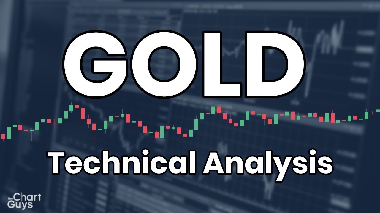 GOLD Technical Analysis Chart 09/12/2019 by ChartGuys.com - YouTube