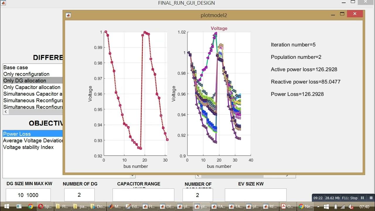 Chu-Beasley genetic algorithm - YouTube