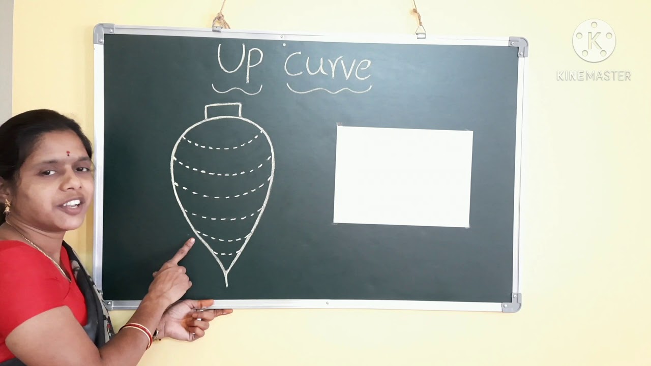 Introduction of up curve - YouTube