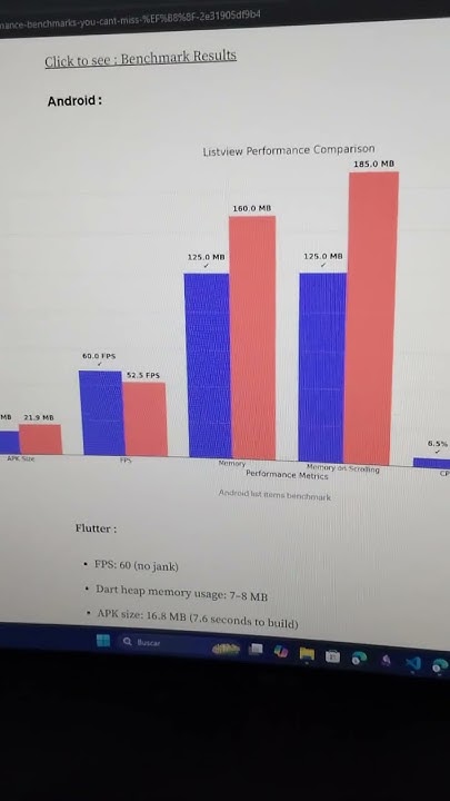 React Native Vs Flutter Coding Hackear Reactnative Programming Flutter Javascript Python