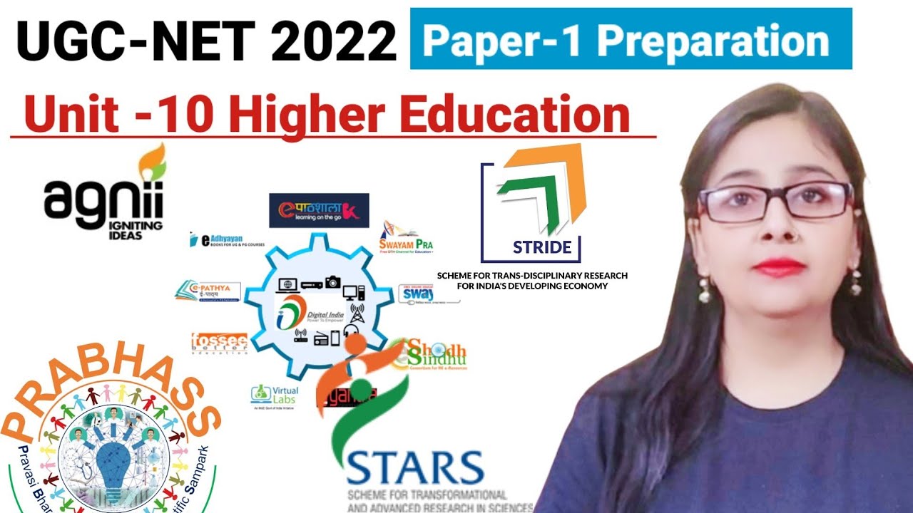 Ugc Net 2022 | Ugc Net Paper-1 Preparation Unit Wise | Govt Scheme in ...