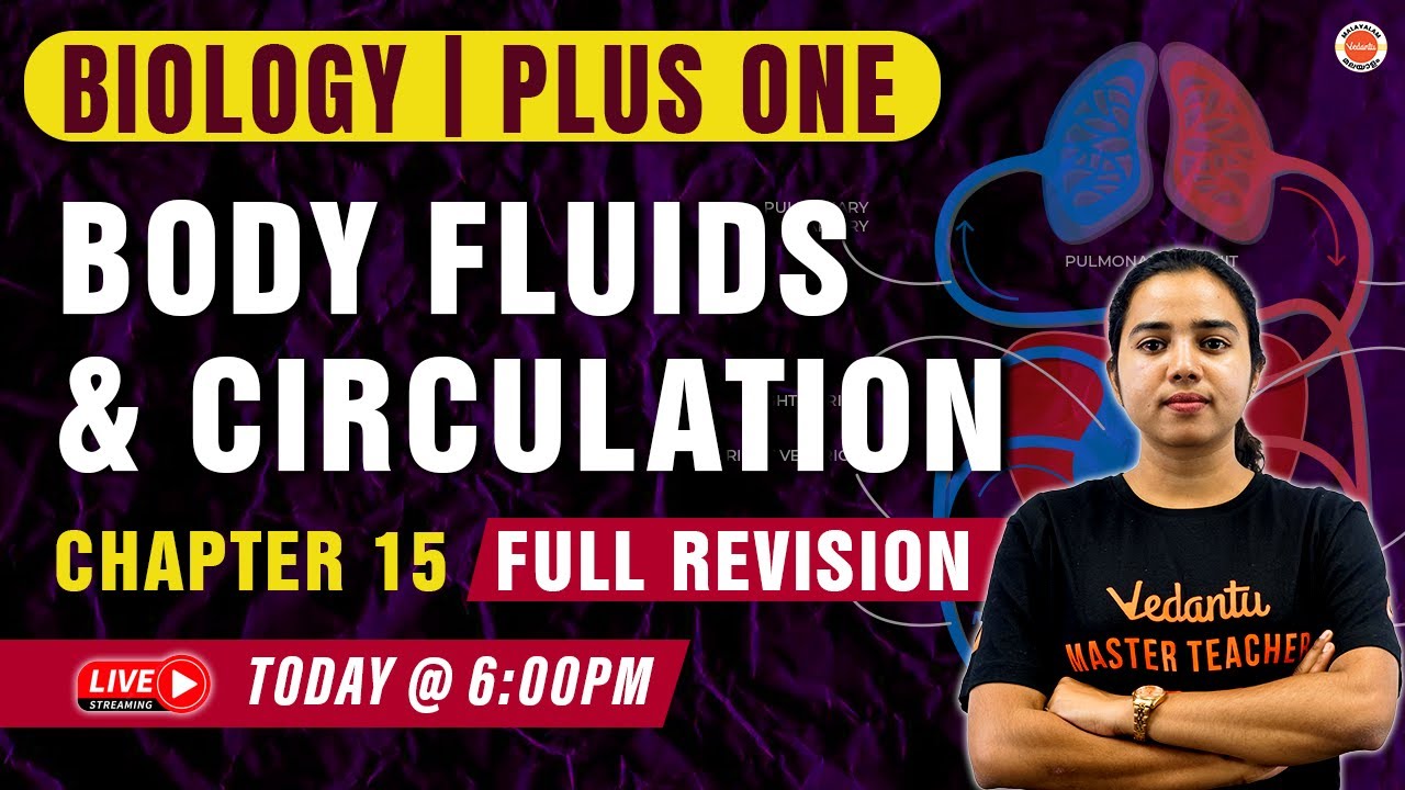 BODY FLUIDS AND CIRCULATION CLASS 11 Bio| BLOOD GROUP, RH FACTORS ...