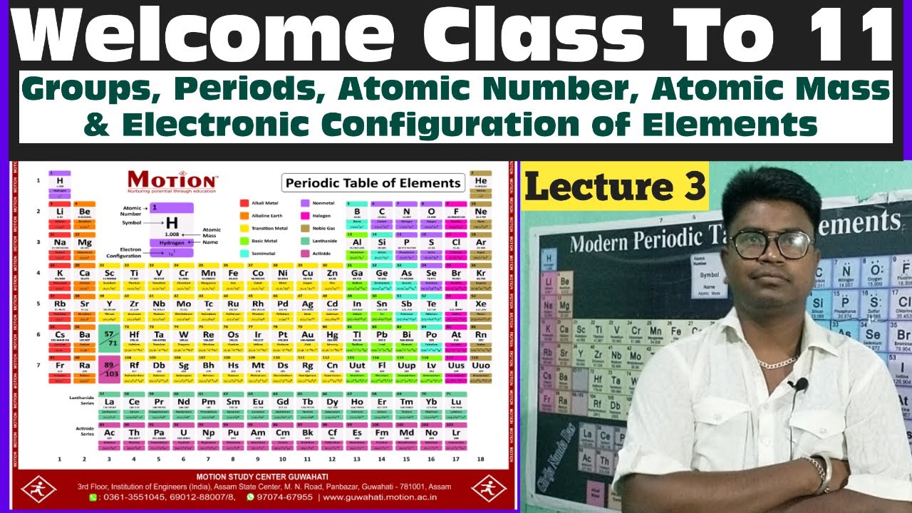 Class 11 Chemistry || Lecture 3 || Electronic Configuration of Ions and ...