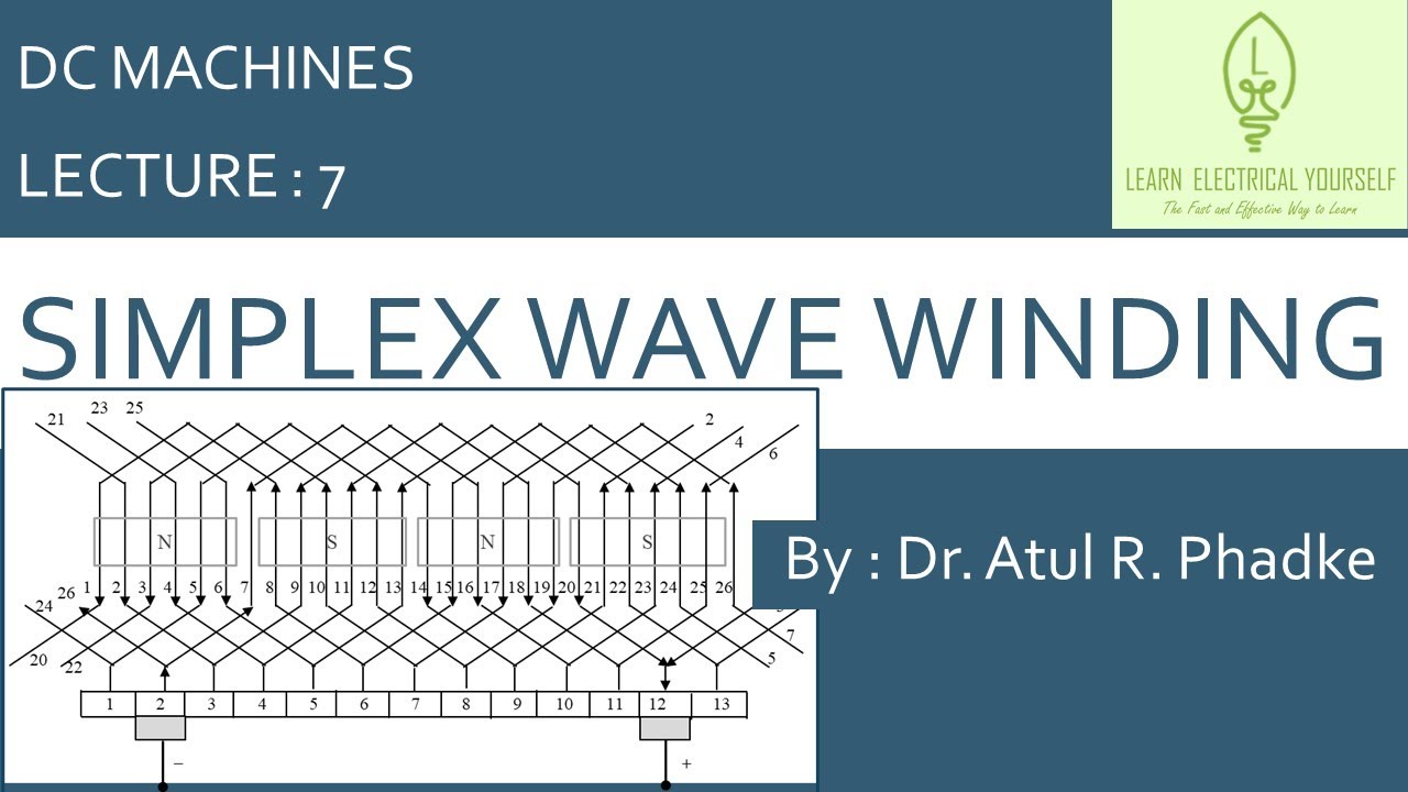 Simplex Wave Winding (7) - YouTube