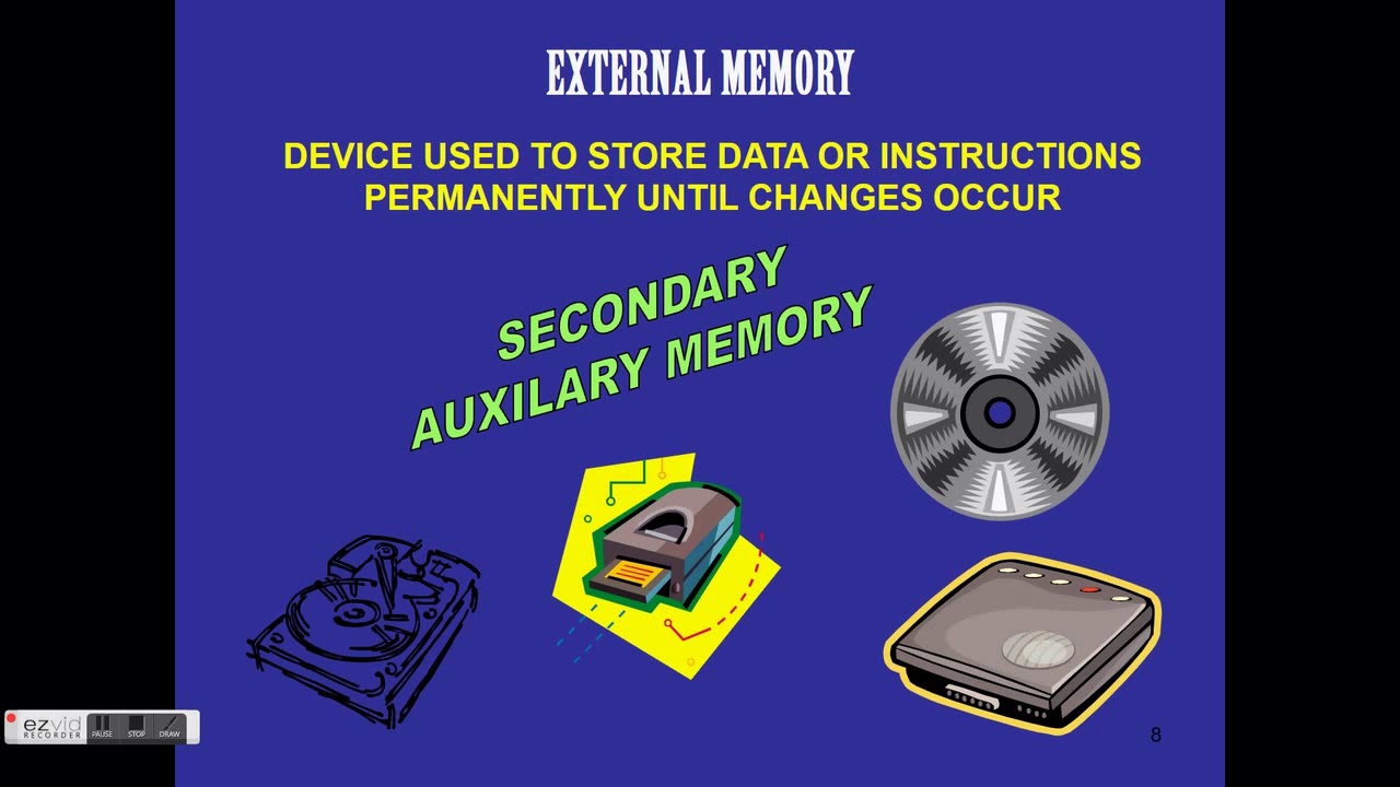 Types of Devices & Components Part 1 - YouTube