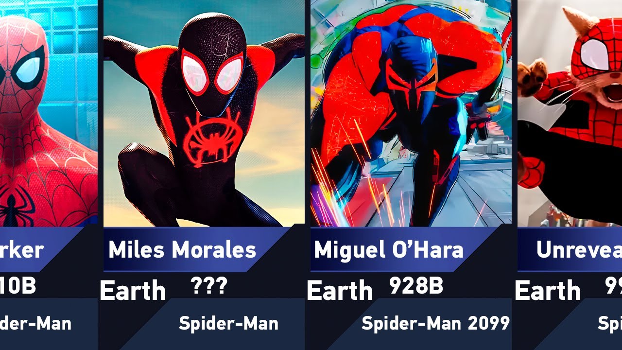 Every Spider-Man in Across the Spider-Verse - YouTube