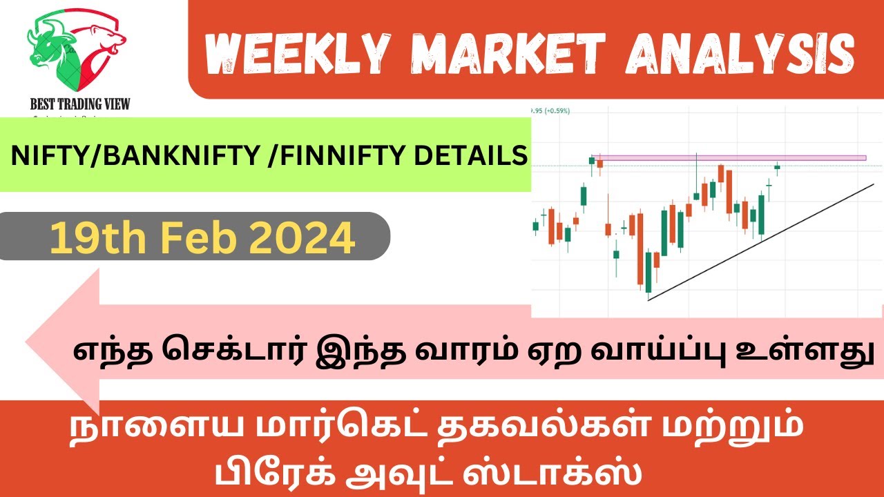 NIFTY PREDICTION FOR 19|02|2024| BANKNIFTY & FINNIFTY ANALYSIS FOR MONDAY|BEST TRADING VIEW ...
