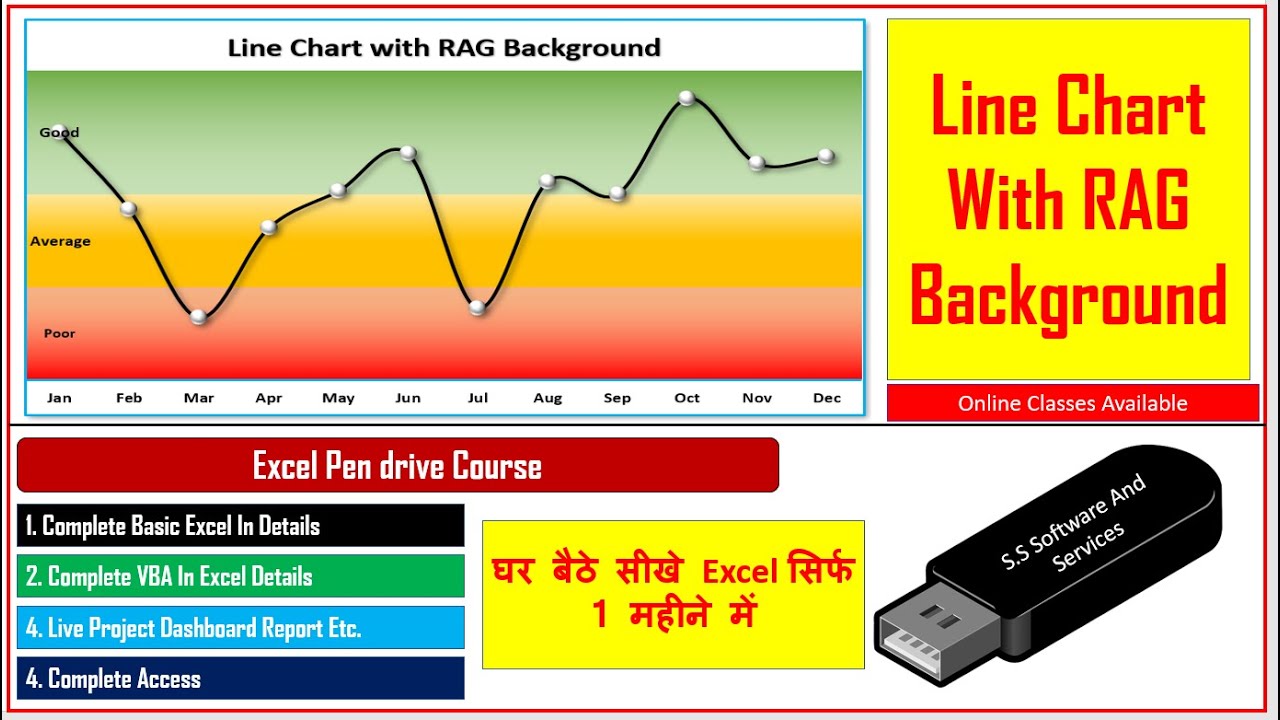 30 RAG Red Amber Green Analysis Chart In Excel Line Chart With RAG 30-rag-red-amber-green-analysis-chart-in-excel-line-chart-with-rag