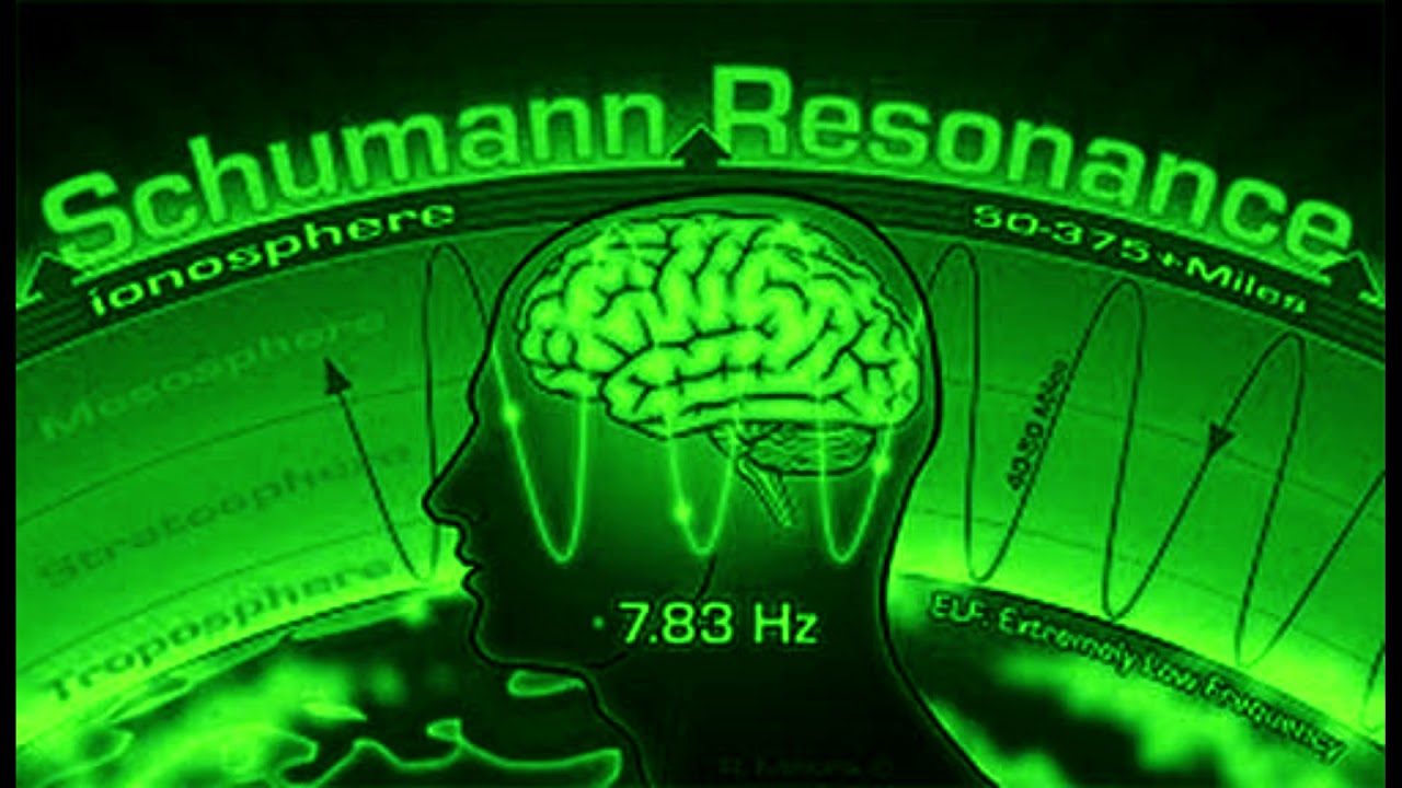 Schumann 7.83Hz Hemispheric Sync with 111hz Base Binaural Beat - YouTube