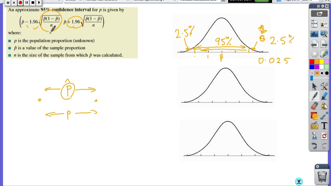 Confidence Intervals for Population Proportions - YouTube