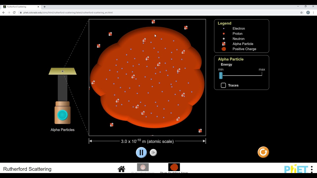 Rutherford Scattering Lab Guide – GWXSJ