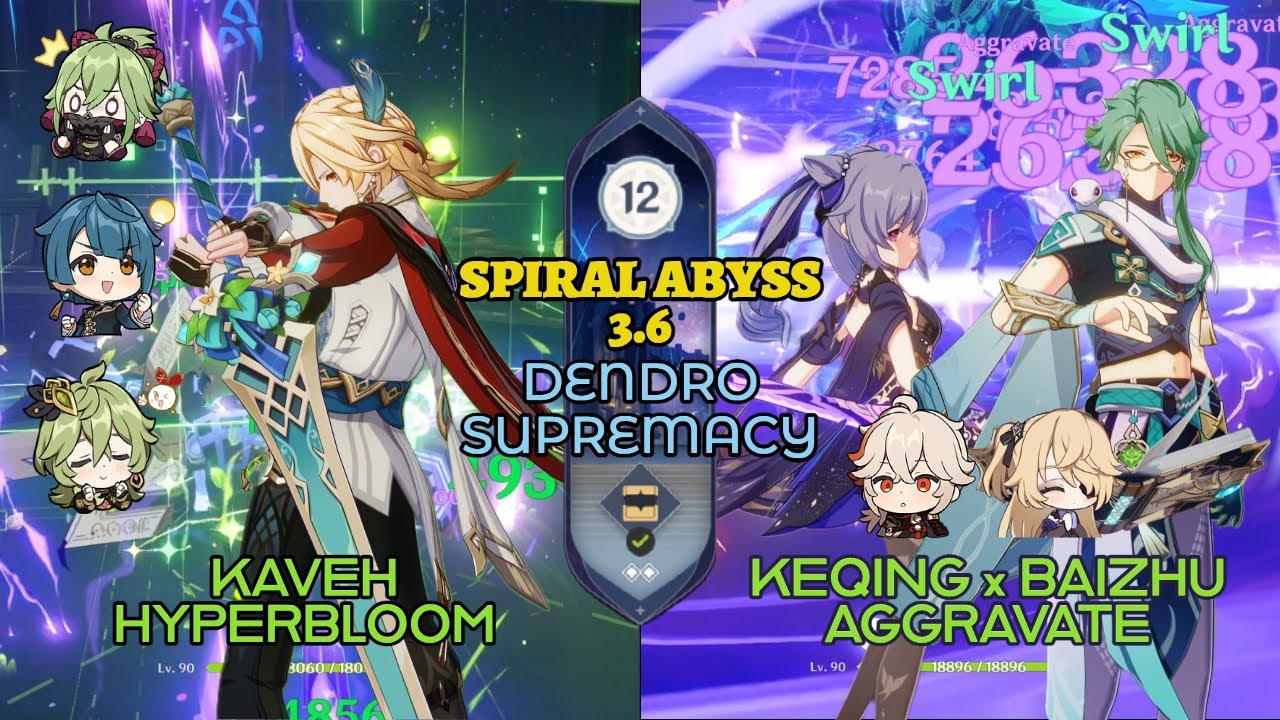 C0 Kaveh Hyperbloom & C4 Keqing x Baizhu Aggravate - Genshin Impact 3.6 ...