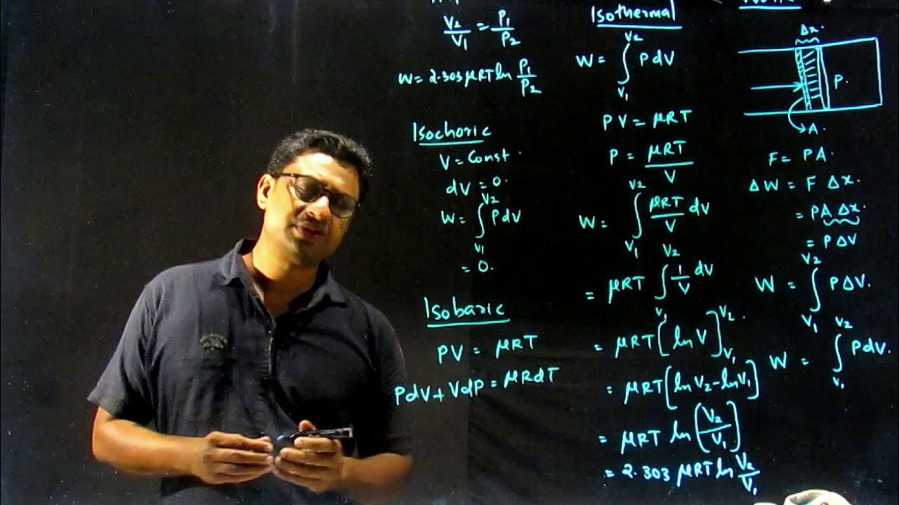 TD 4 ;WORK 0F DIFFERENT PROCESS - YouTube