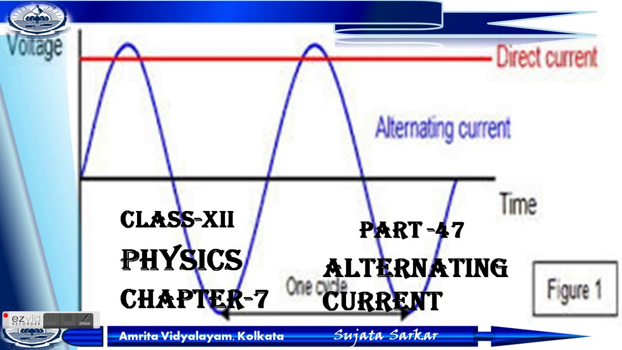 Physics class XII part 47 Chapter 7 ( alternating current) - YouTube