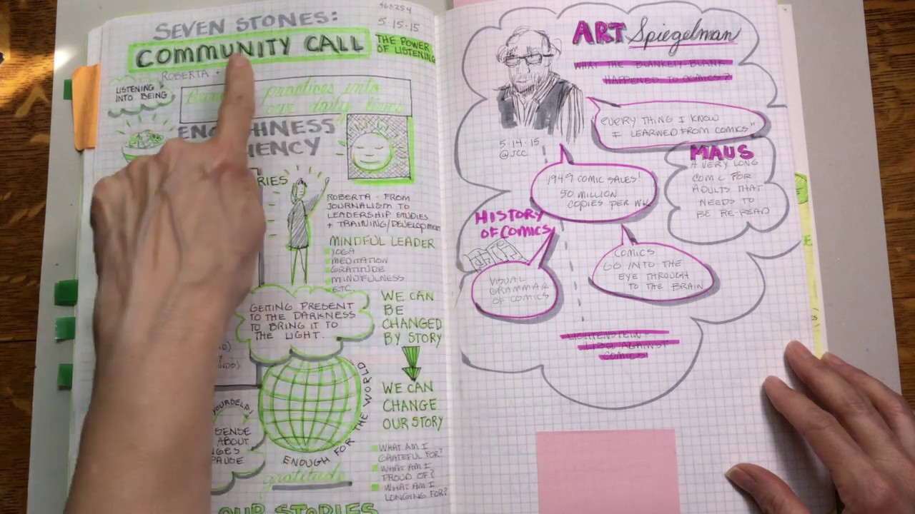 Visual Notetaking as a Personal Practice - YouTube
