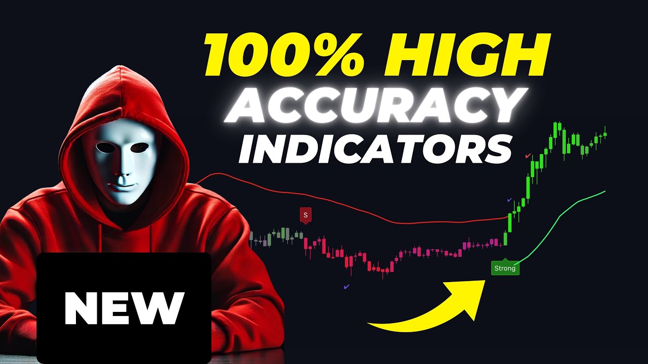 7 NEW Most Profitable TradingView Indicators For 2025 - YouTube