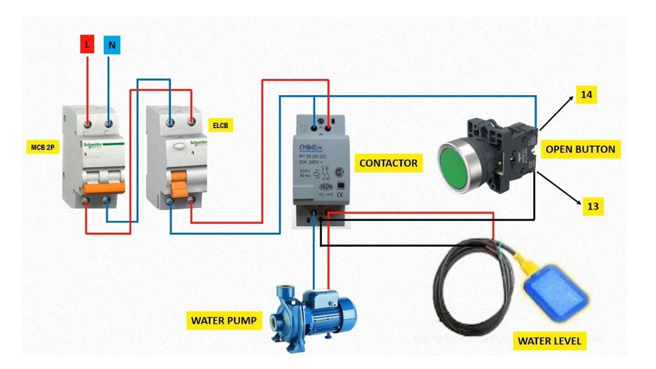 Pump Motor Operation With Push Button | float switch connection | float ...