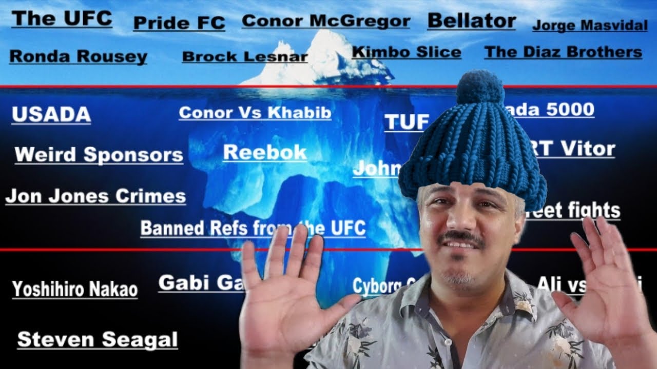 Explicando el iceberg del UFC | Parte 2: Conor McGregor / Bellator ...