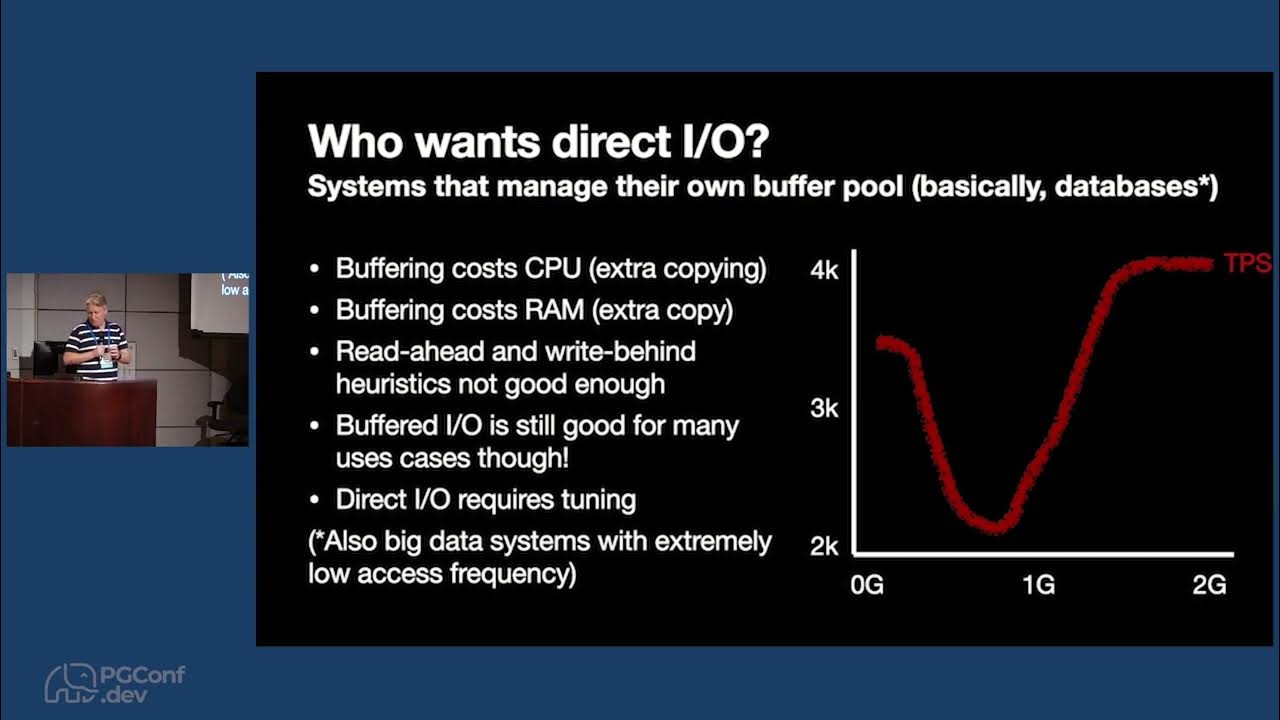 Streaming I/O and vectored I/O (PGConf.dev 2024) - YouTube