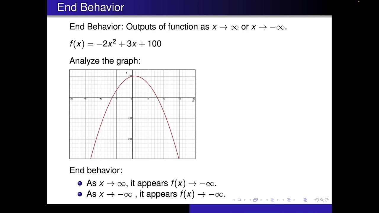 Polynomial End Behavior (Section 5.2) - YouTube