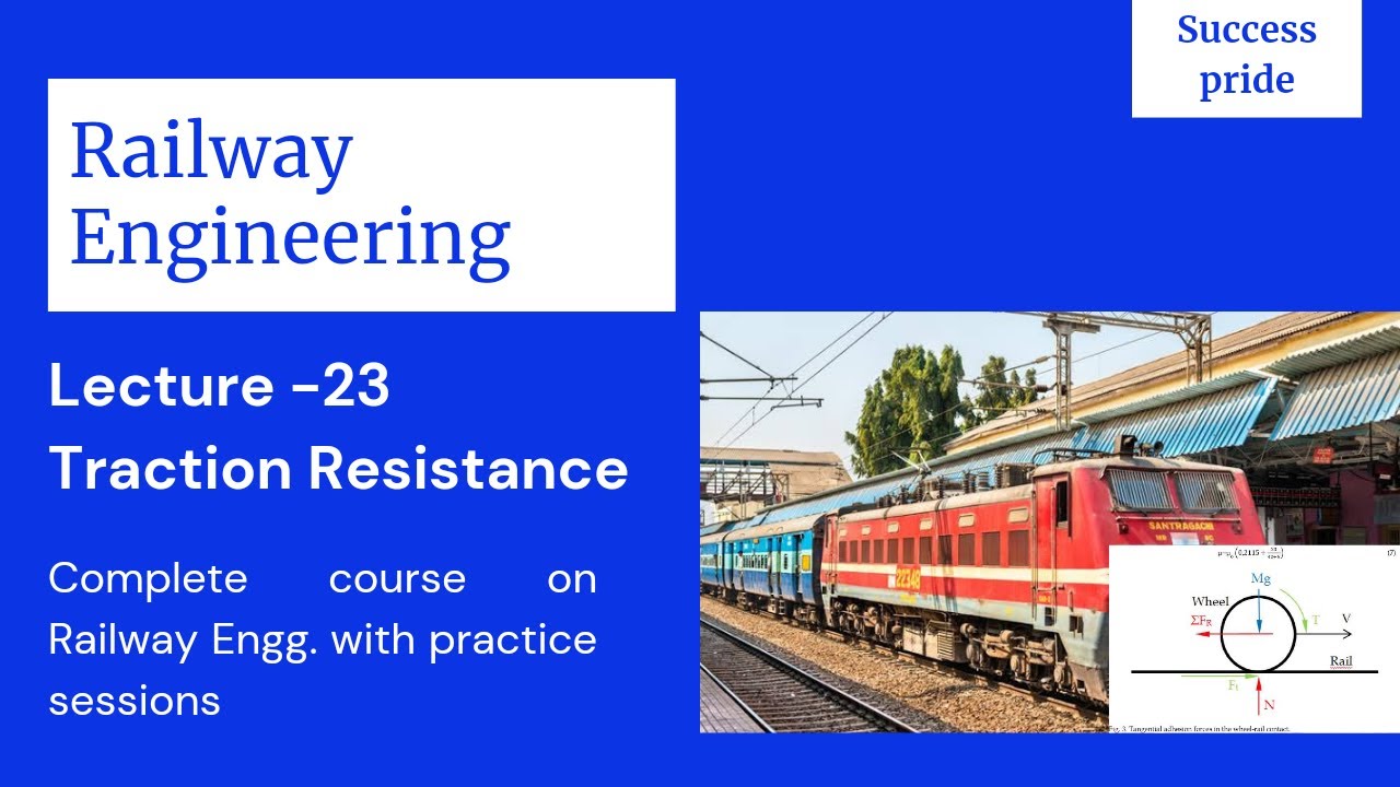 Lec-23 Traction Resistance - Railway Engineering | Civil Engineering ...