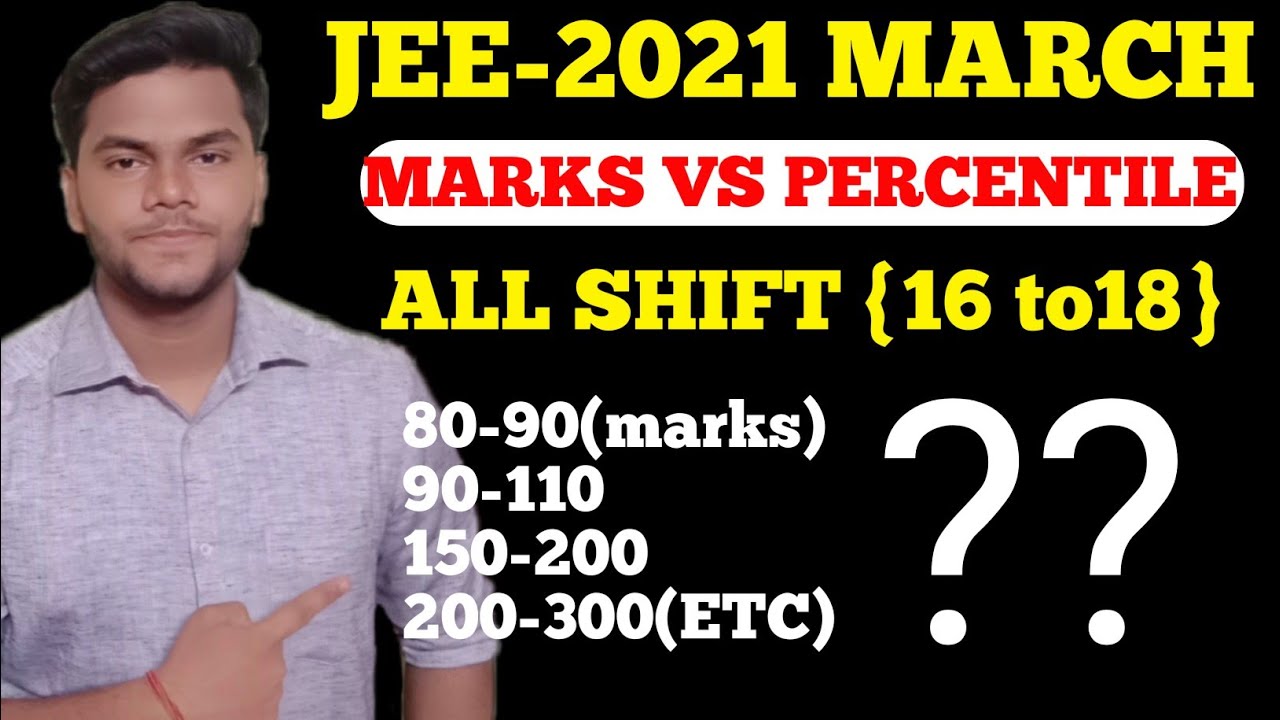 JEE MAIN 2021 MARKS VS PERCENTILE MARCH ATTEMPT MARKS VS PERCENTILE JEE jee-main-2021-marks-vs-percentile-march-attempt-marks-vs-percentile-jee