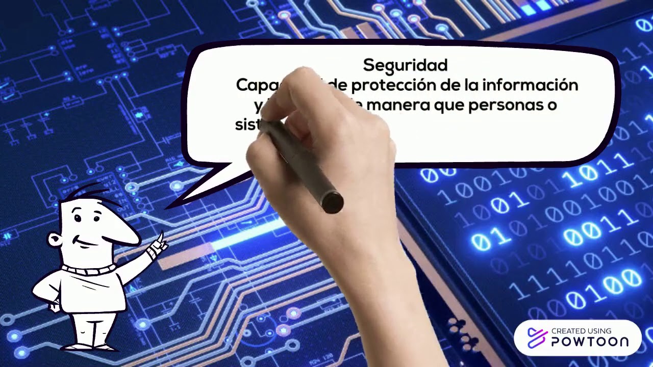 Importancia de la Iso 25010 en un sistema - YouTube