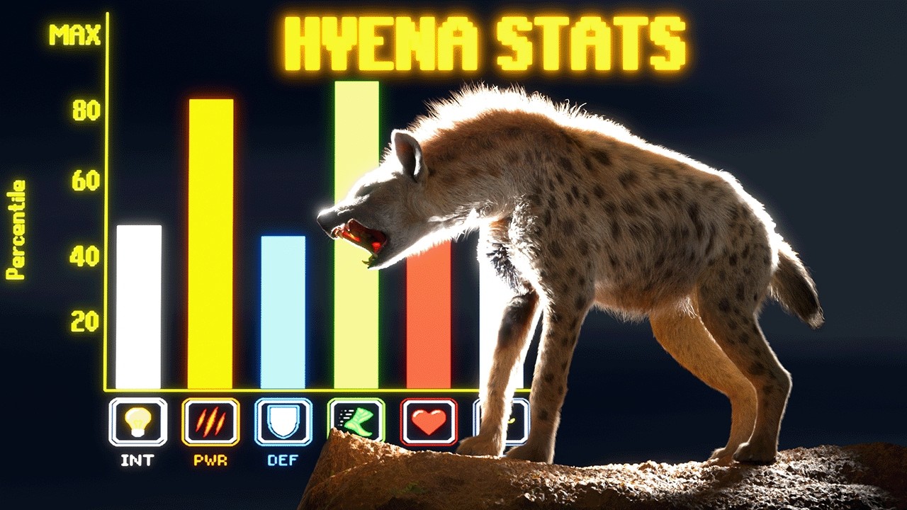 Hyena Intelligence