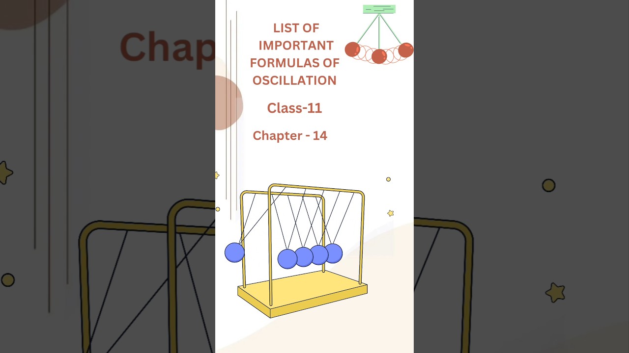 #List of important formulas of Oscillation of Class 11,Chapter 14 # ...