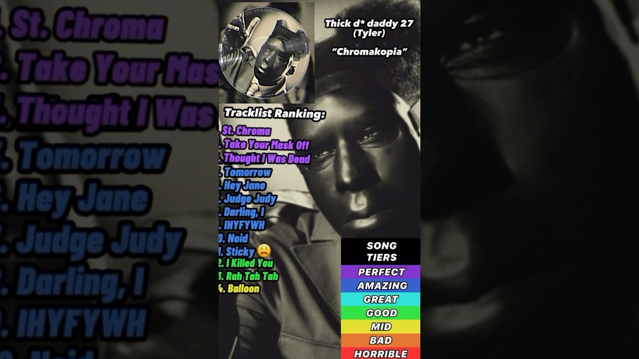 Ranking Every Track on Chromakopia #music #TylerTheCreator #Chromokopia ...