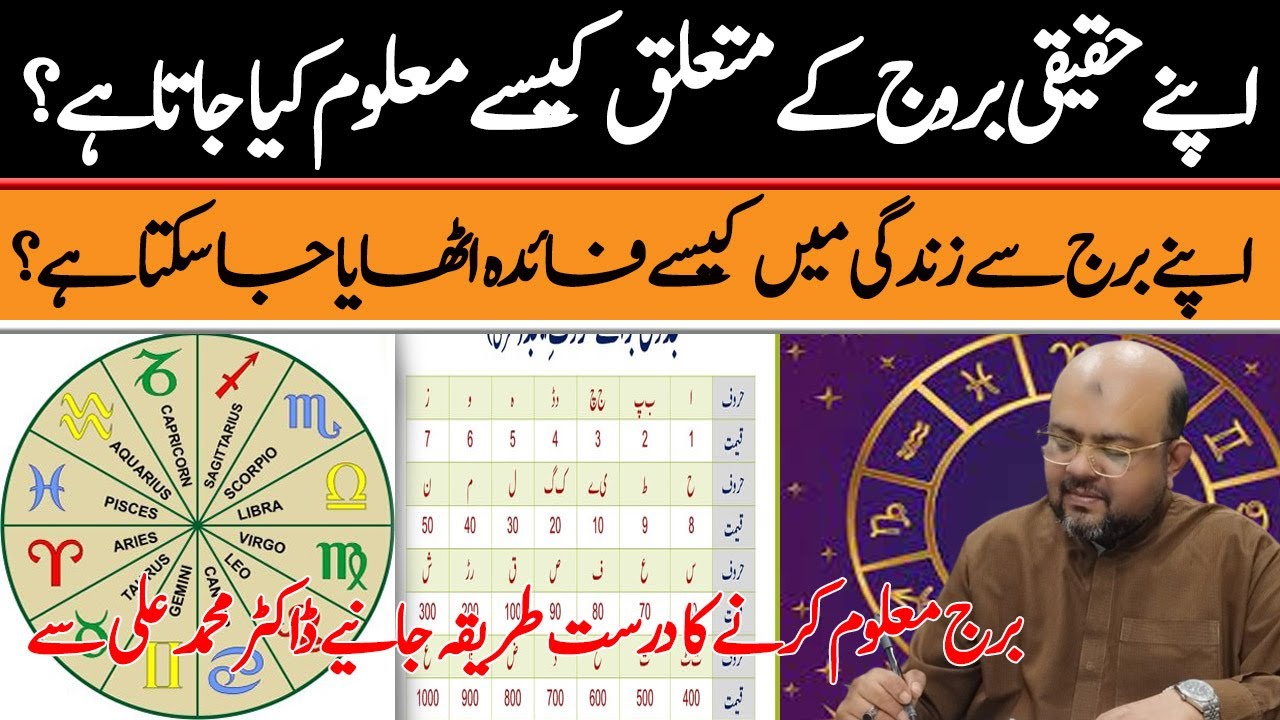 How Can You Know Your Exact zodiac Sign? | Dr. Muhammad Ali Astrologer ...