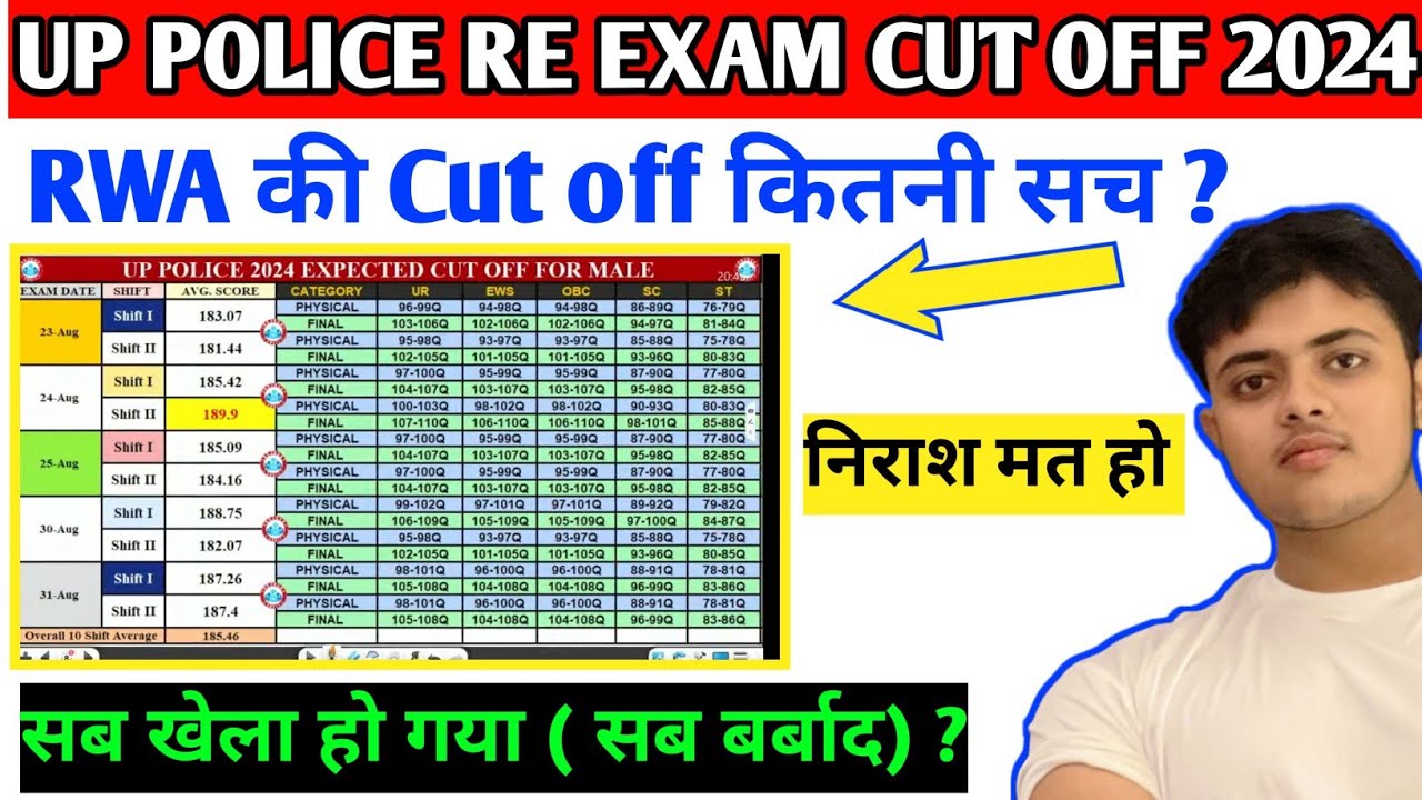 RWA की CUT OFF कितनी सच? |UP police cut off 2024 | up police cut off ...