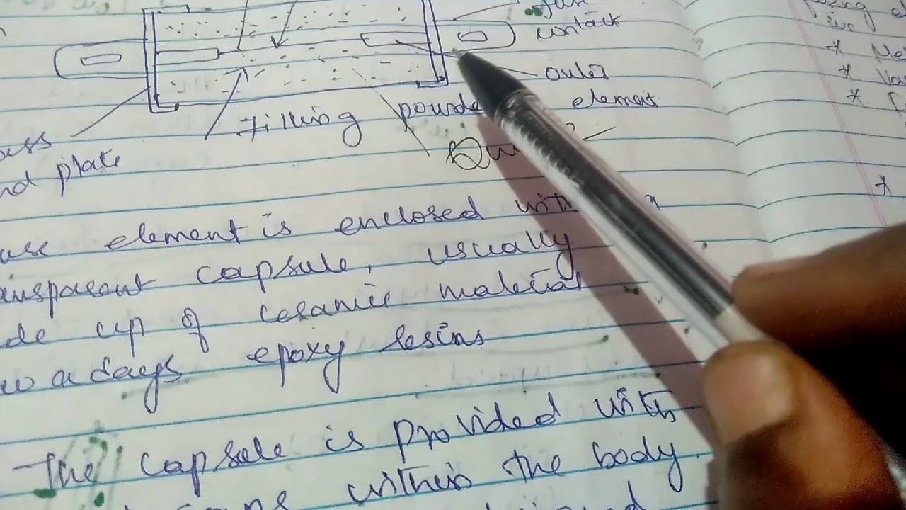 High rupturing capacity cartridge fuse (HRC) fuse - YouTube