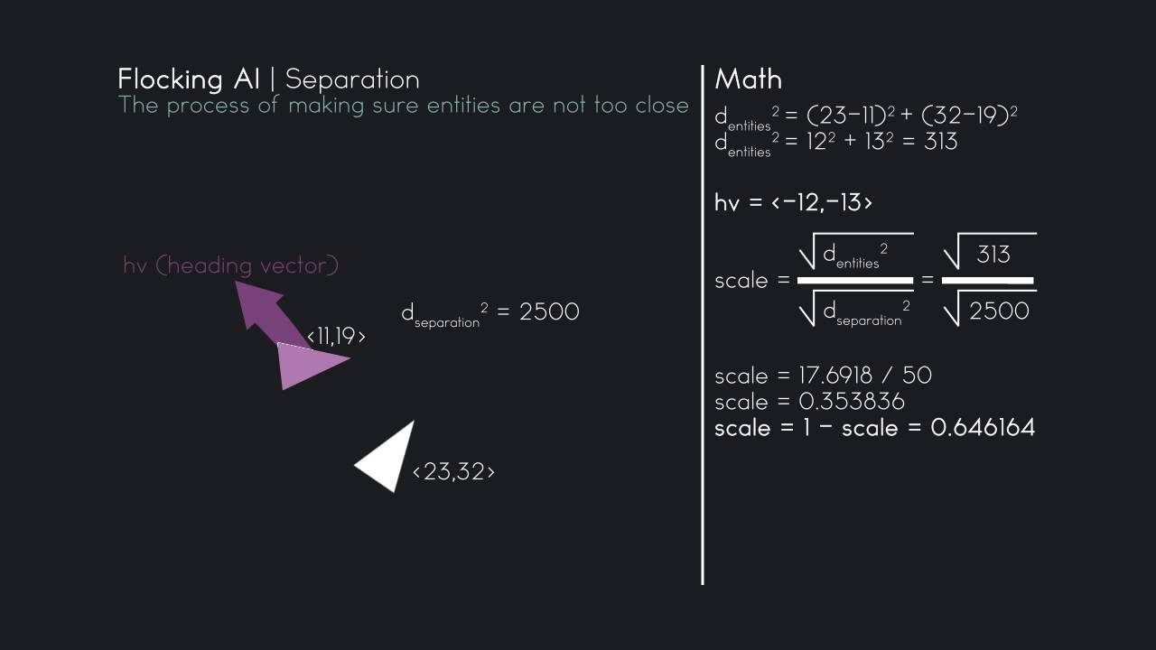 [Flocking AI] 03 - Separation Concepts - YouTube