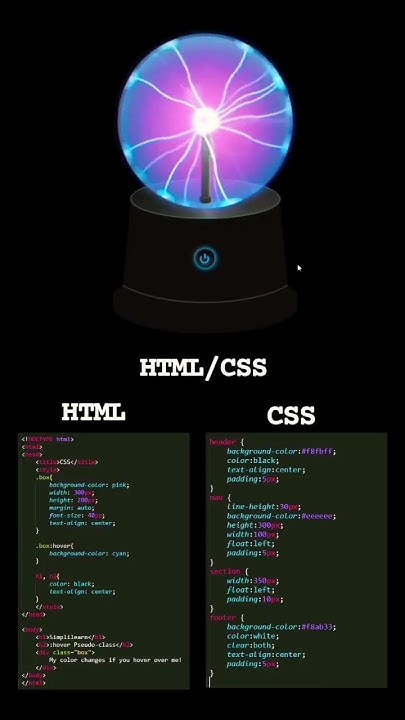 Html Csshtml5coding Software Pythonfold Unfold Animation Loding Effect Animationweb