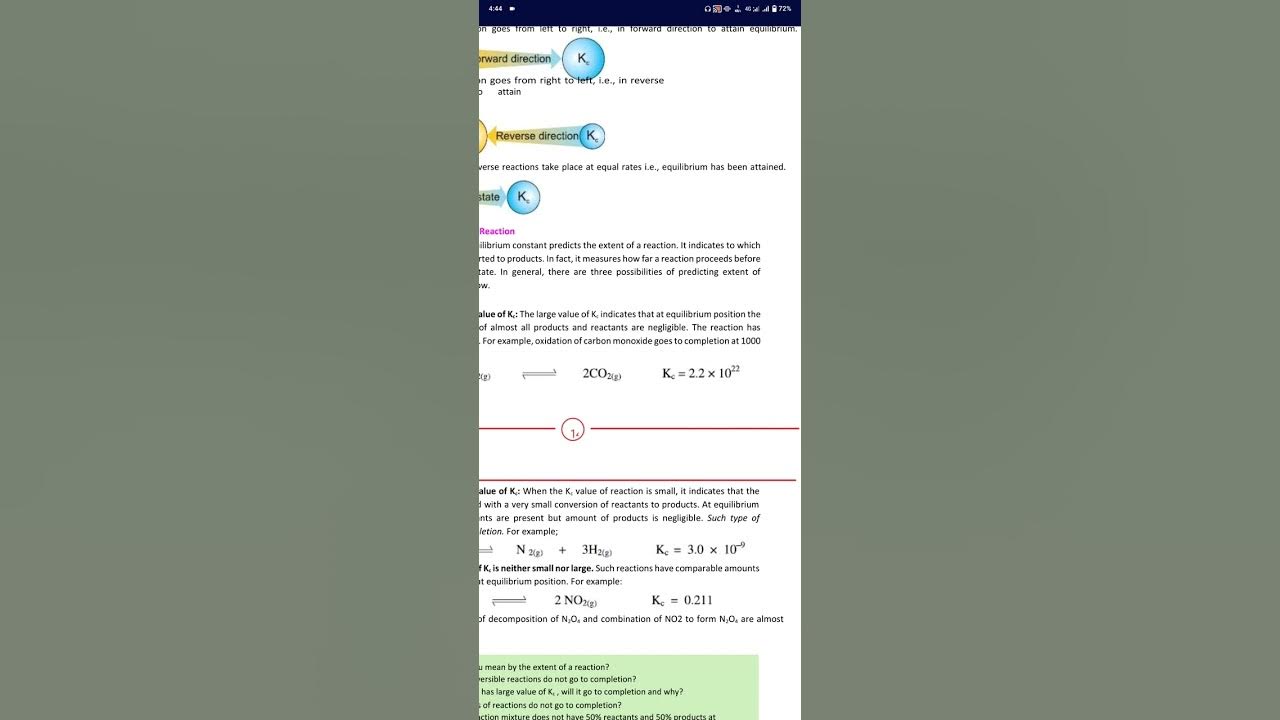 Predicting Extent of a Reaction by Zaheer Ali - YouTube