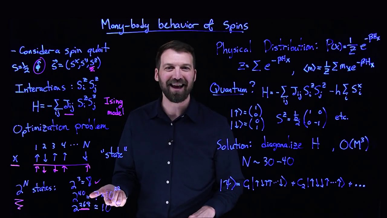 Quantum Machine Learning - 12 - Many-Body Behavior of Spins (Roger ...