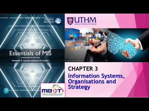MIS Chapter 3 DrRos Video Lecture - YouTube