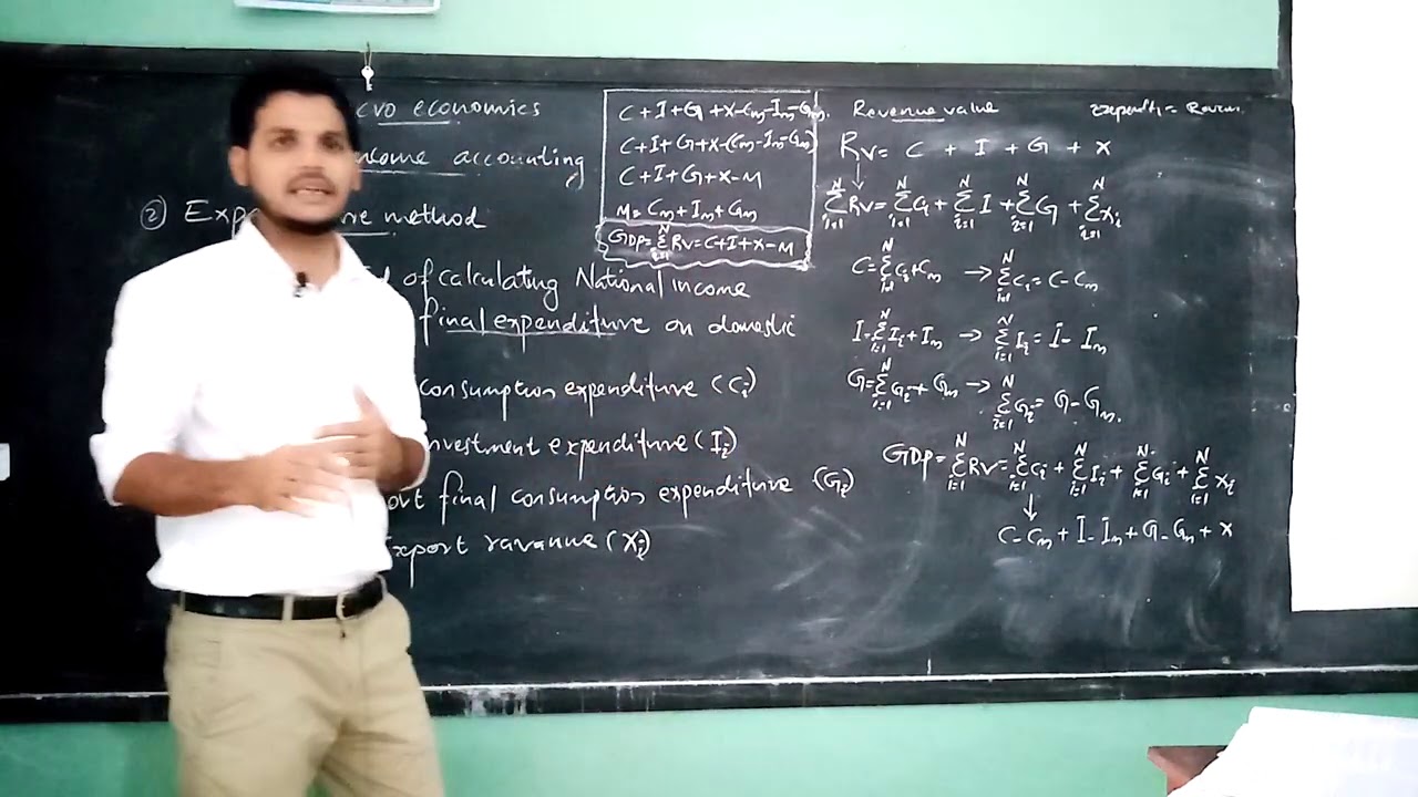 Expenditure Method YouTube expenditure-method-youtube