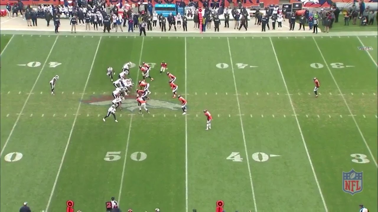 F Across/Z Fly - Misdirection Toss Sweep - YouTube