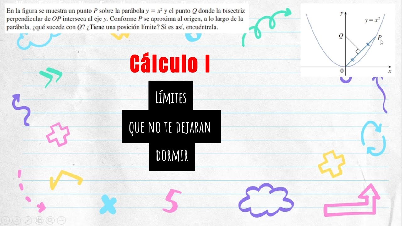 ¿Qué sucede con Q? ¿Tiene una posición límite? Si es así, encuéntrela ...
