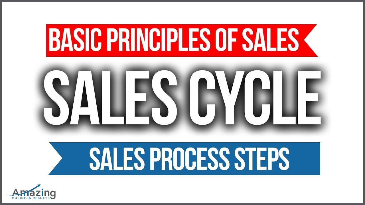 Basic Principles of Sales - Sales Process Steps - YouTube