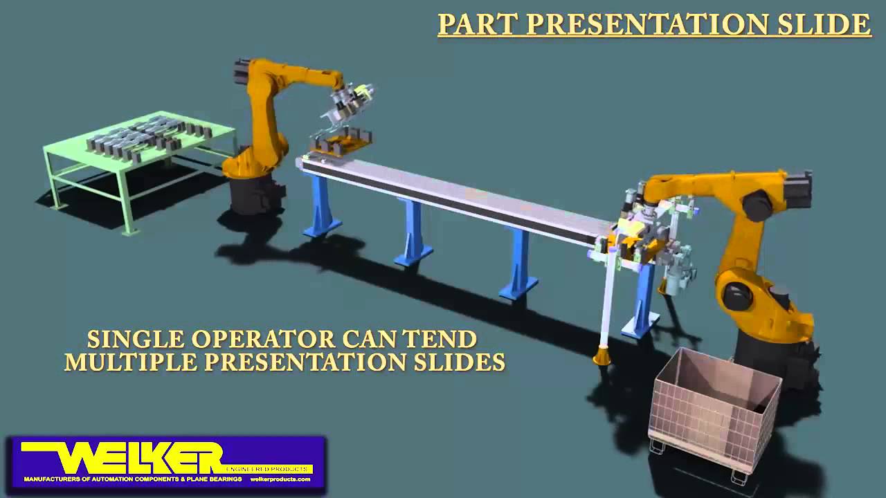 Welker Part Presentation Slide - YouTube