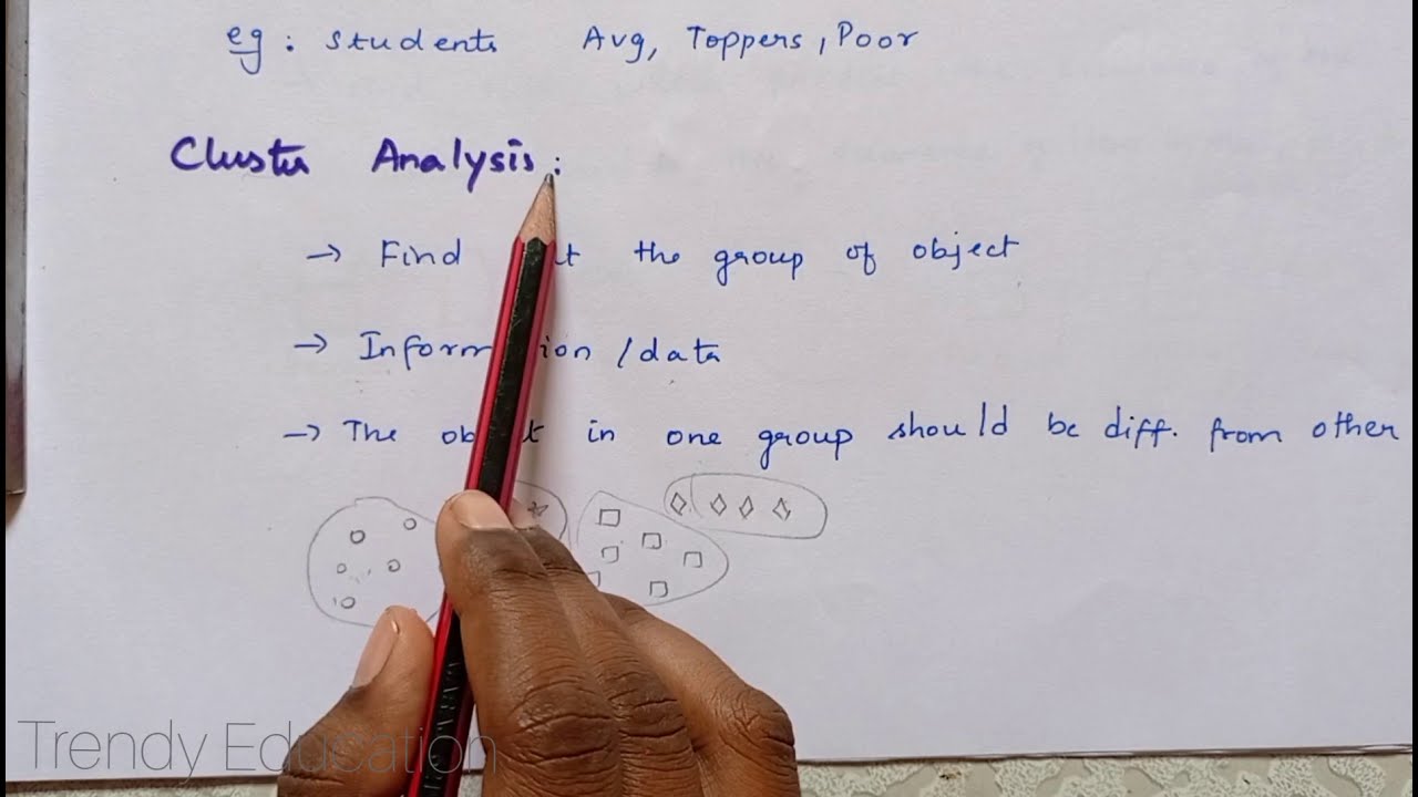 Cluster Analysis In Data Mining Cluster Analysis Introduction Cluster Analysis Goals Youtube