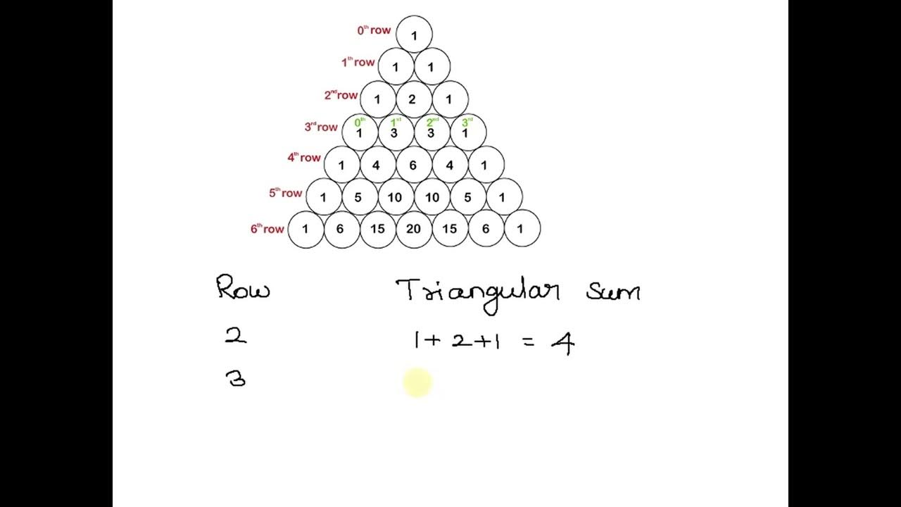 "3. (a) Find the sum of all the elements in Pascal's triangle down to ...