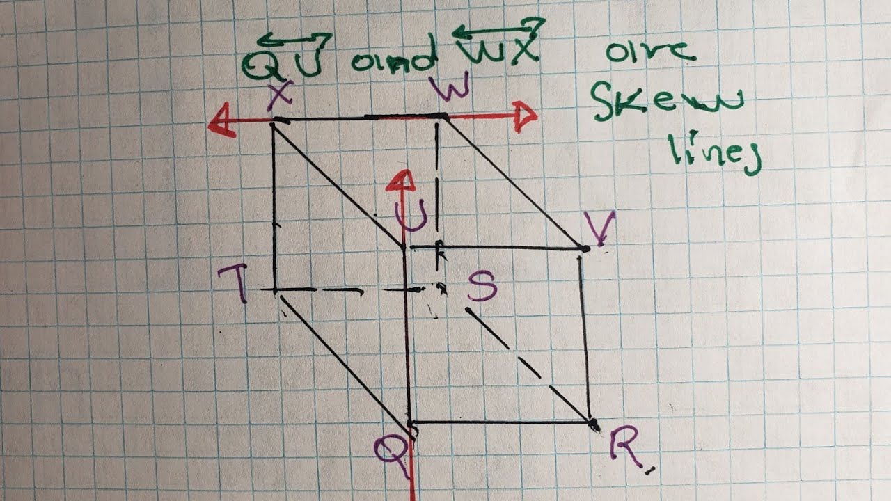 Can You Identify Parallel Intersecting Skew Lines And Planes Geometry Youtube