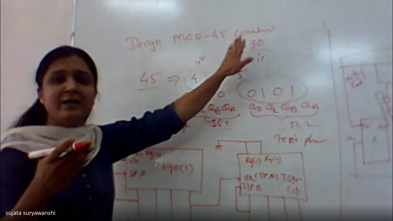 Design MOD 45 using Decade Counter IC 7490 - YouTube