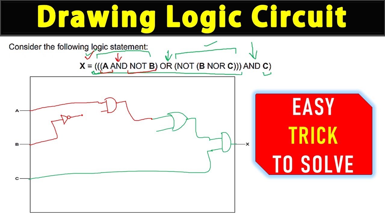 Drawing Logic Circuit From Logic Statement | Digital Logic - YouTube