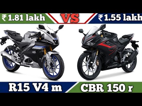 Yamaha R15 V4 Vs Honda CBR 150R Detailed Comparison which is better ...